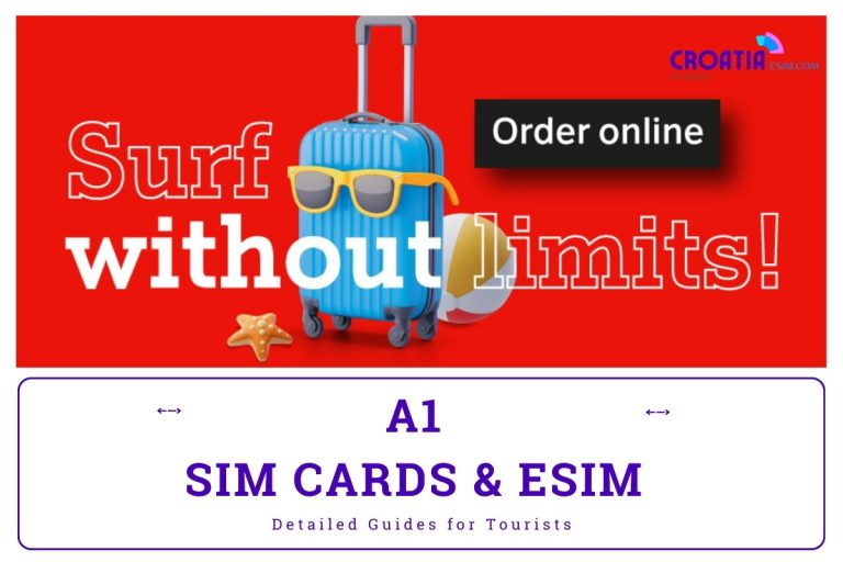A1 SIM Cards and eSIM: Detailed Guides for Tourists