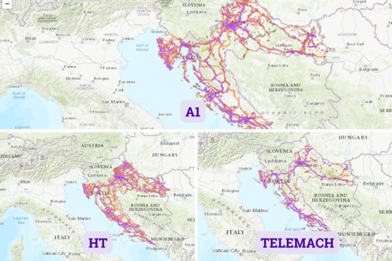 Telemach eSIM and SIM Cards: Detailed Guides for Tourists