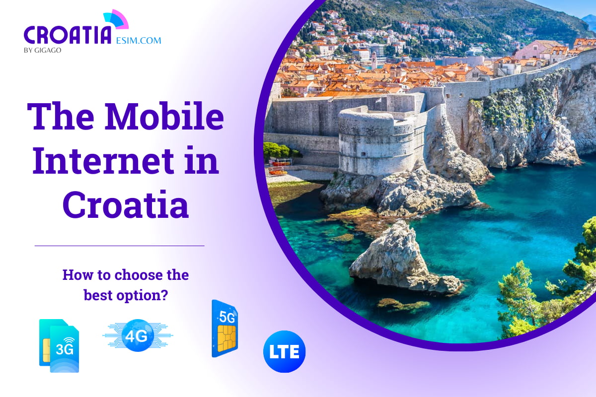 Mobile Internet in Croatia 2025: How To Choose The Best Option?
